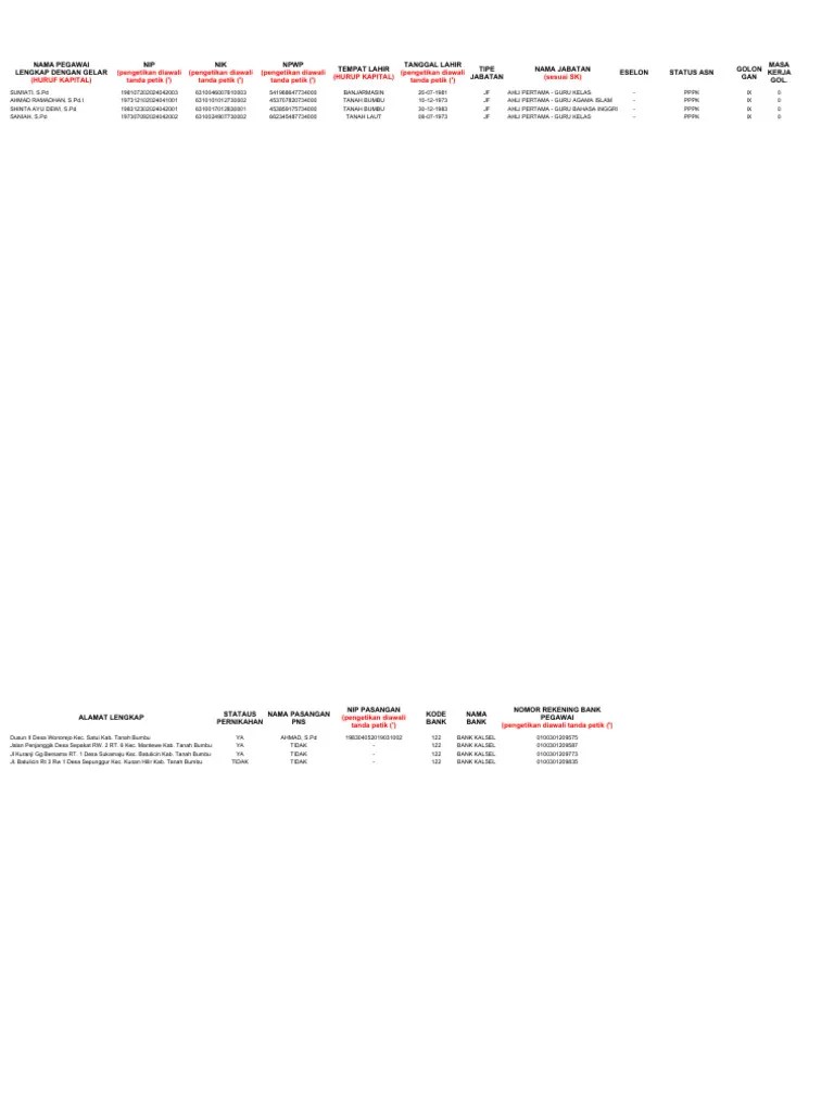 Form Pegawai Template Manual SIPD RI P3K 2024 | PDF