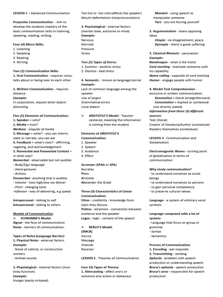 Lesson 1 3 Adv Comm Pdf Communication Speech