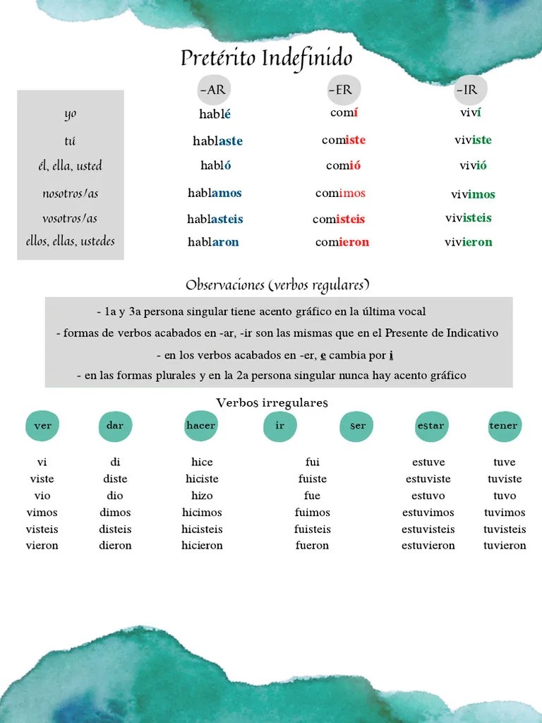 Usos Y Conjugaciones Del Pretérito Indefinido Pdf Lingüística