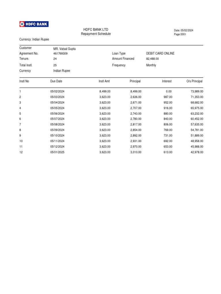 Repayment Pdf Banks Business