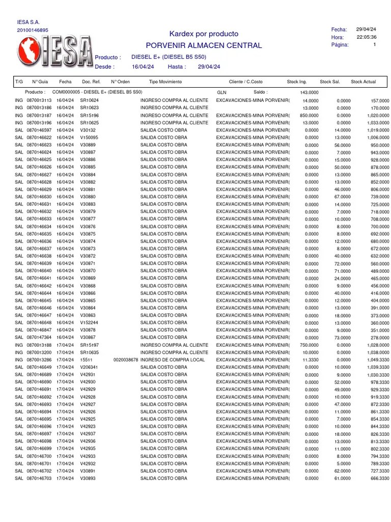 Arrkardexdetalle - 2024-04-29T220543.574 | PDF | Finanzas Y ...
