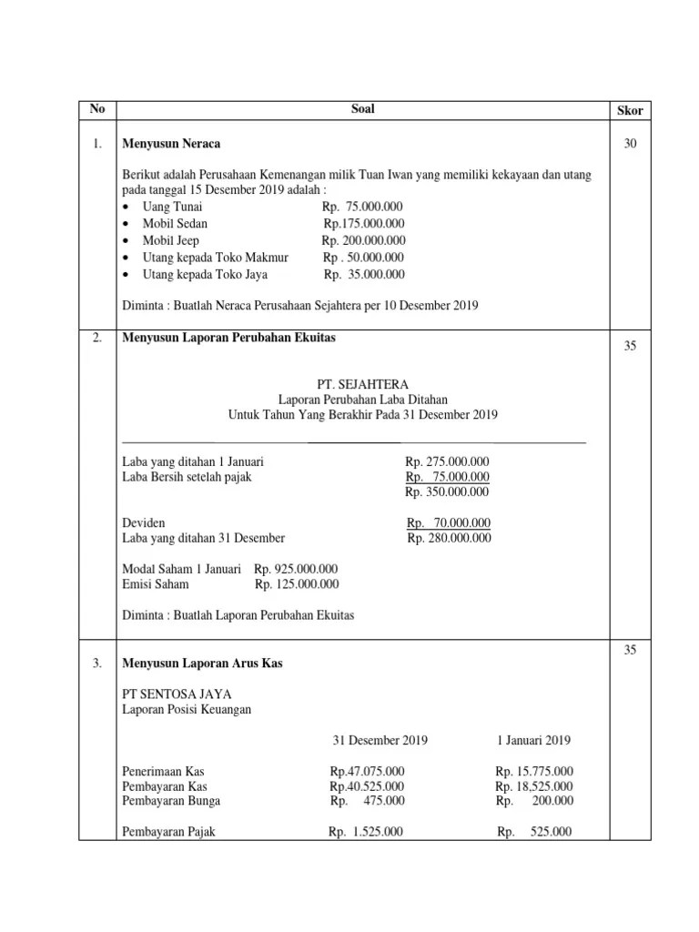 Akuntansi Dasar Ut Pdf