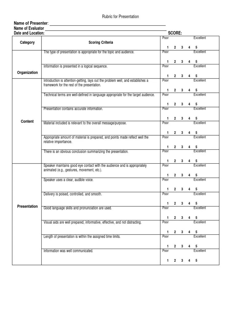 Presentation Rubric Pdf Rubric Academic Human Communication