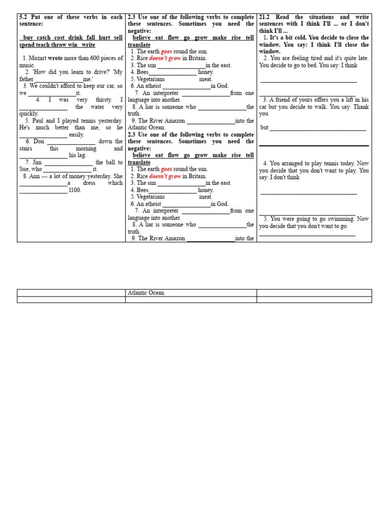 Present Simple Past Future Pdf