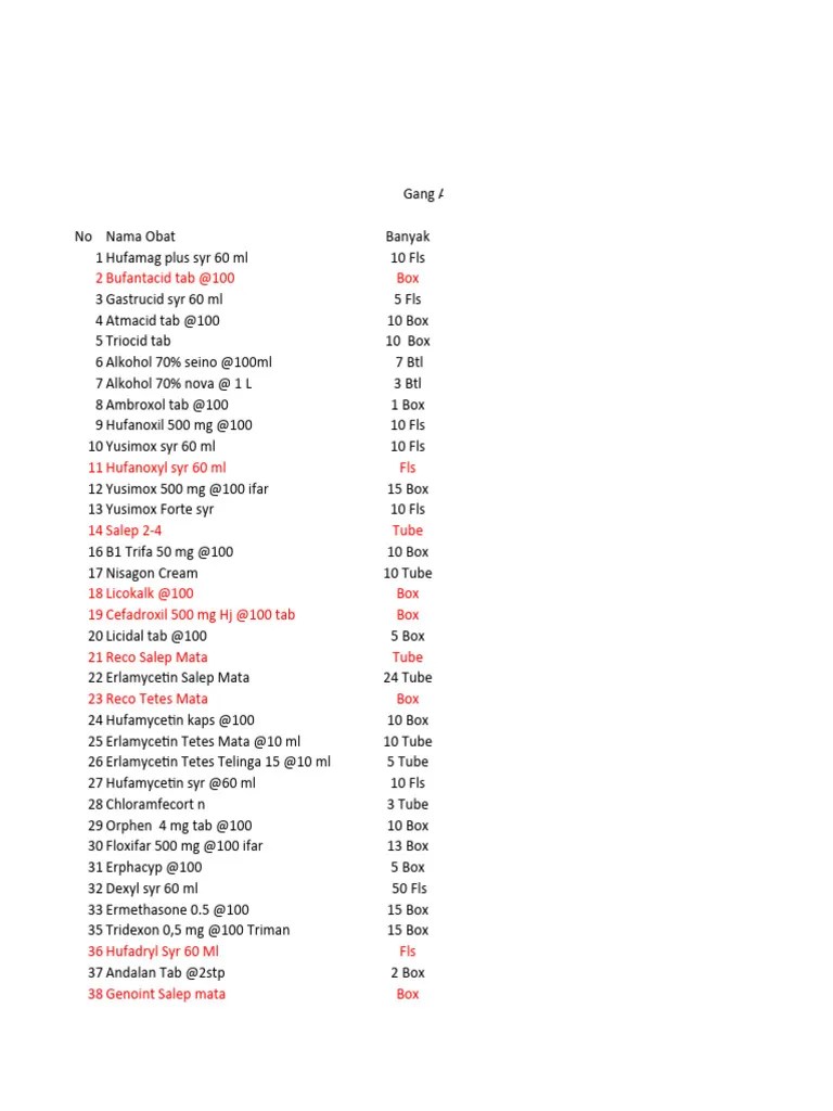 Daftar Obat Apotek Pdf Drugs Chemical Compounds
