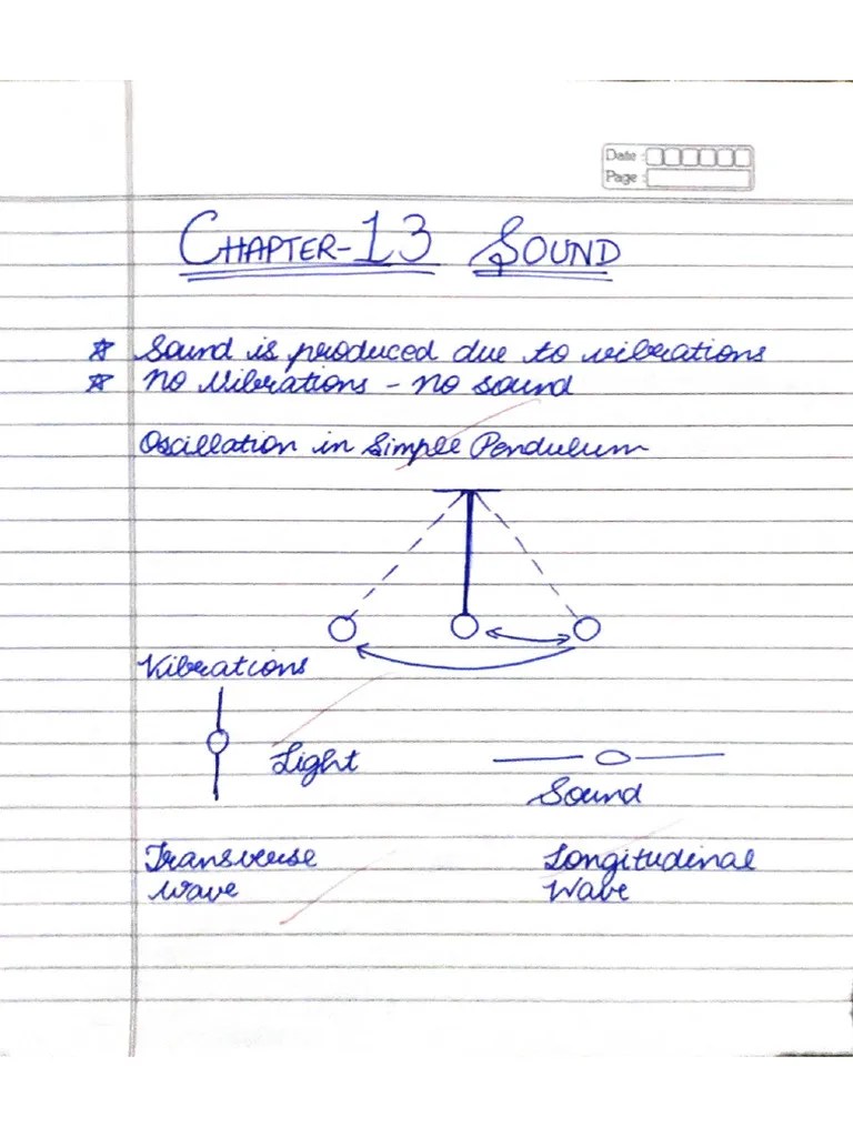Sound Pdf
