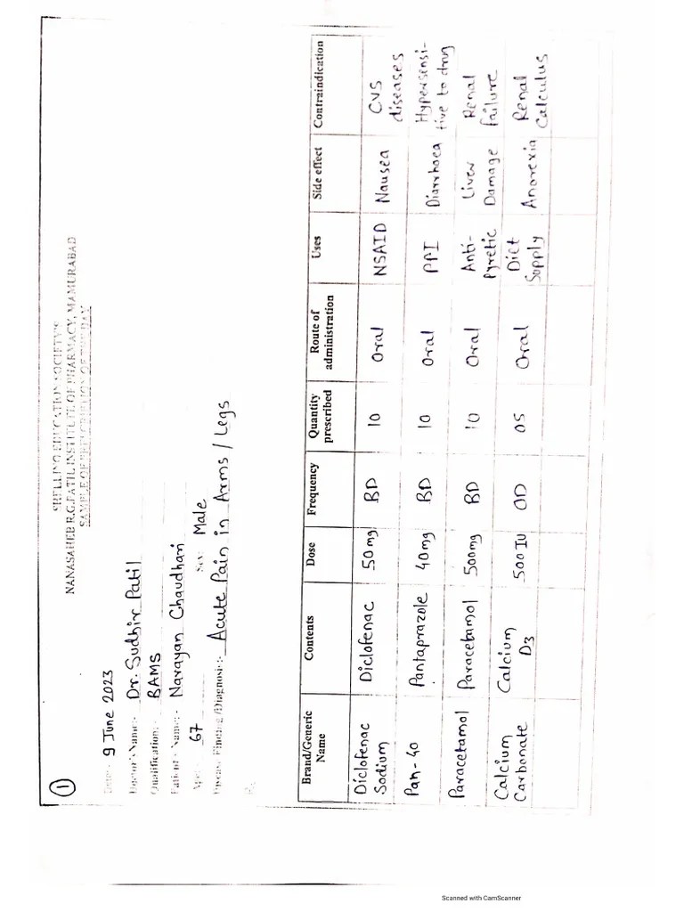 Practical Training Record Pdf