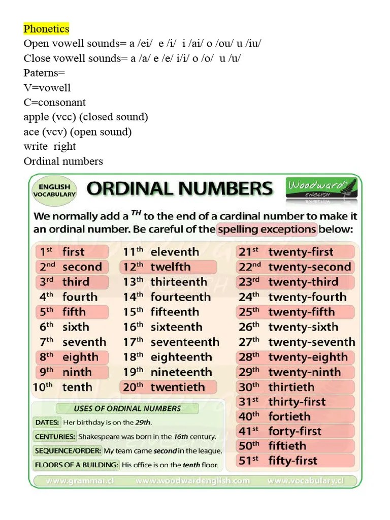 Gramatica Para Ingles A1 Pdf Semantics Syntactic Relationships