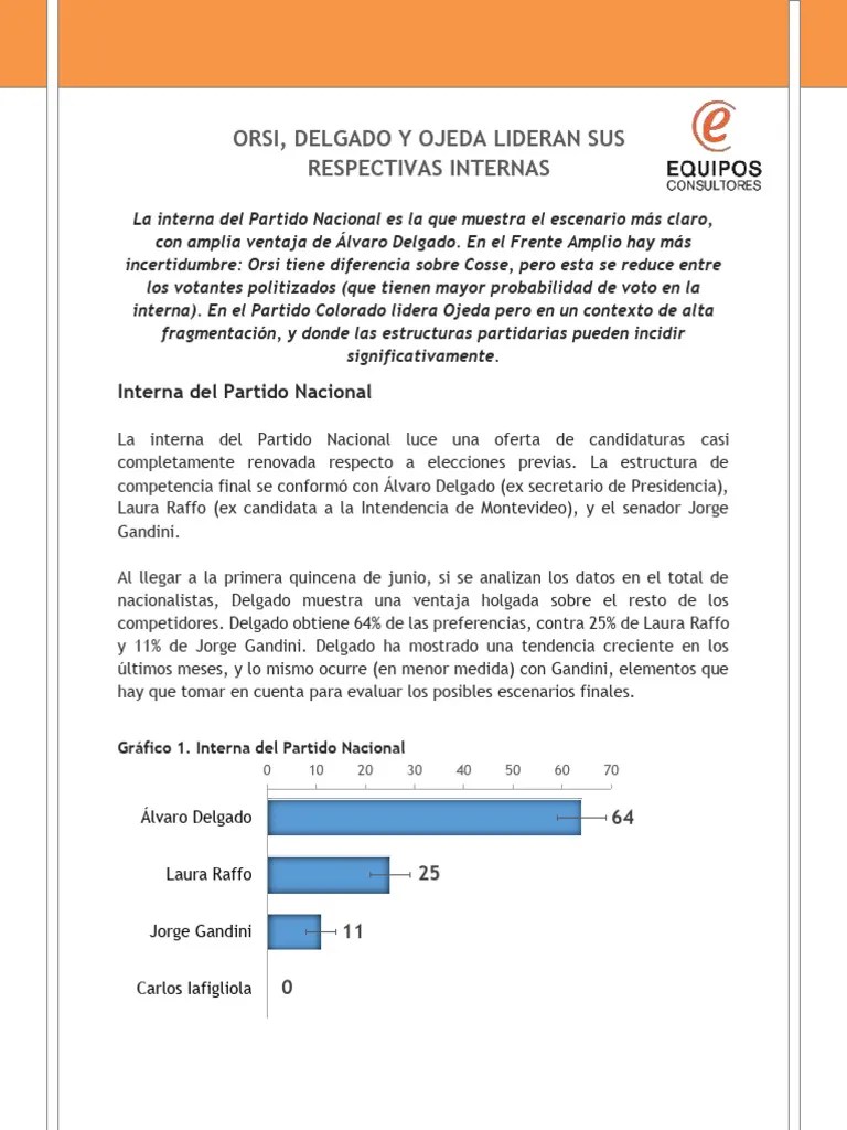 Equipos-2024!06!21 Internas Partidarias | PDF | Metodología De Encuesta ...