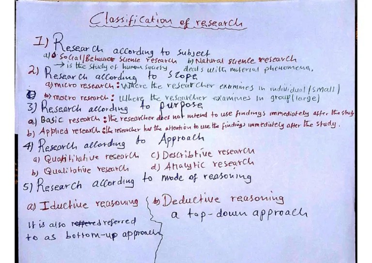 Classification Of Research | PDF