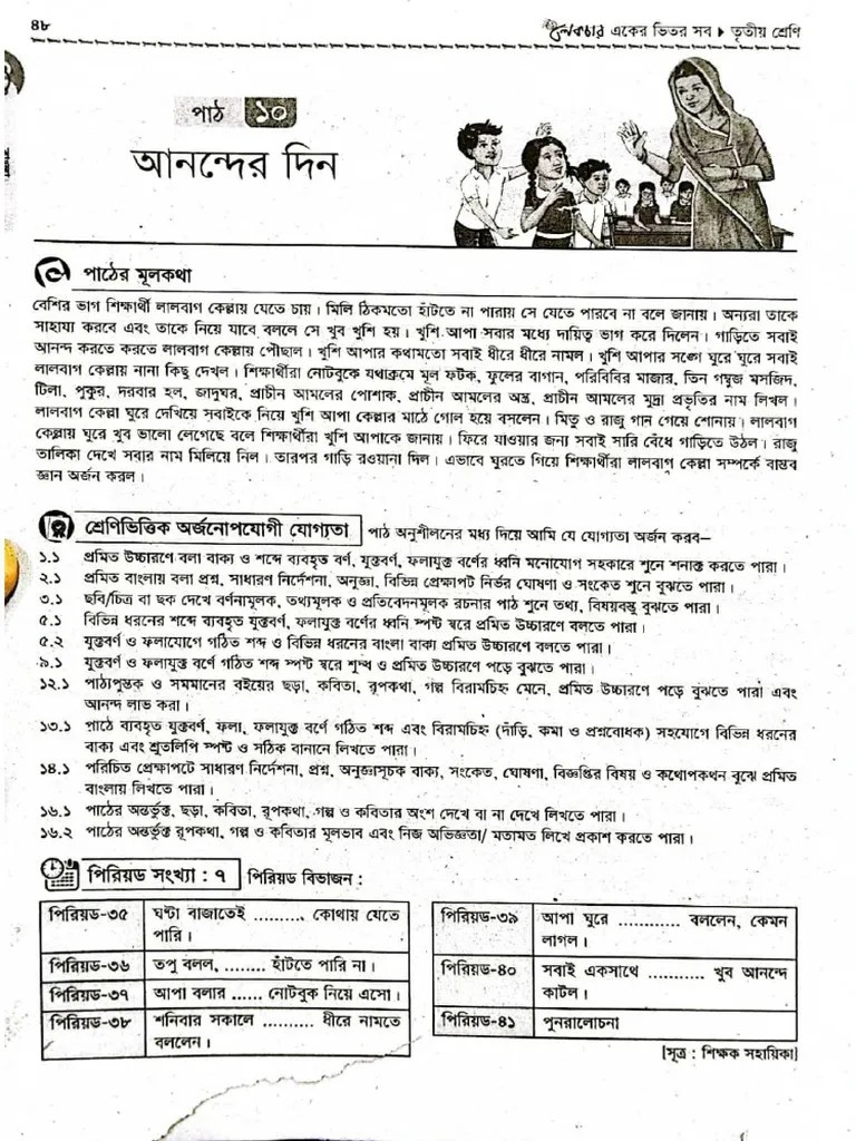 Chapter Class 3 Bangla Pdf