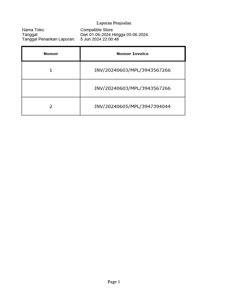 Tokopedia Order 20240601 20240605 Pdf