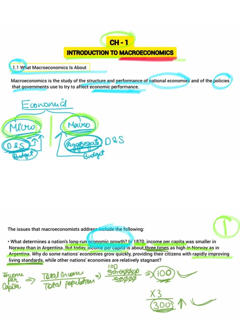 Ch 1 Introduction To Macroeconomics Part 1 Pdf