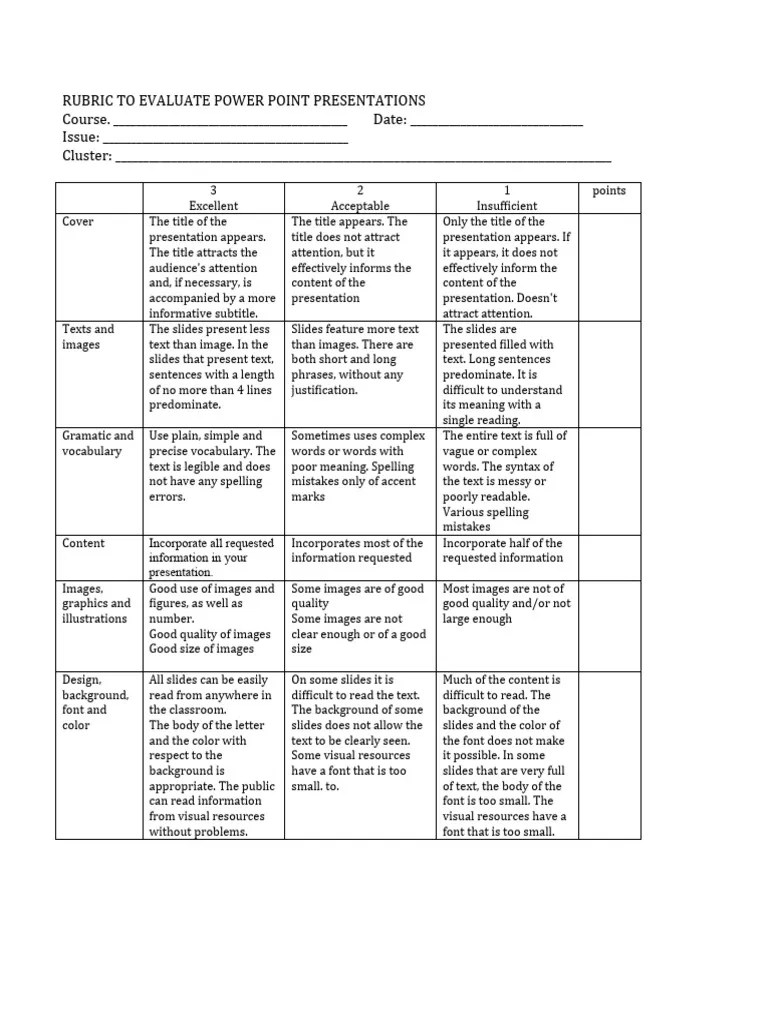 Rubric Power Point Presentations Pdf Human Communication Linguistics
