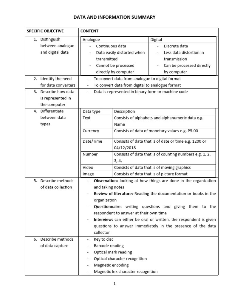 Data Types And Collection Methods Explained Pdf Data Computer File