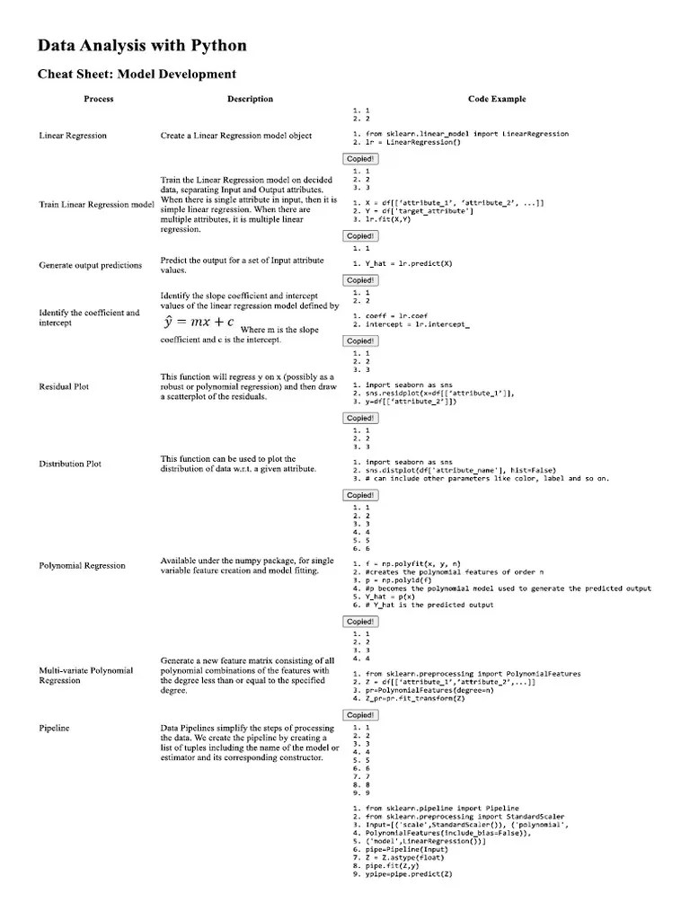 Dataanalysis Modeldev Pdf
