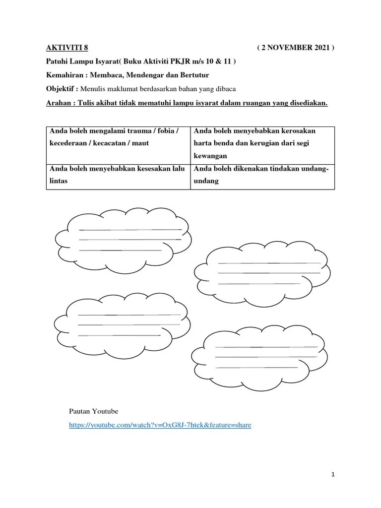 Modul Pdpr Bm Tahun 4 Pkjr 12 Pdf