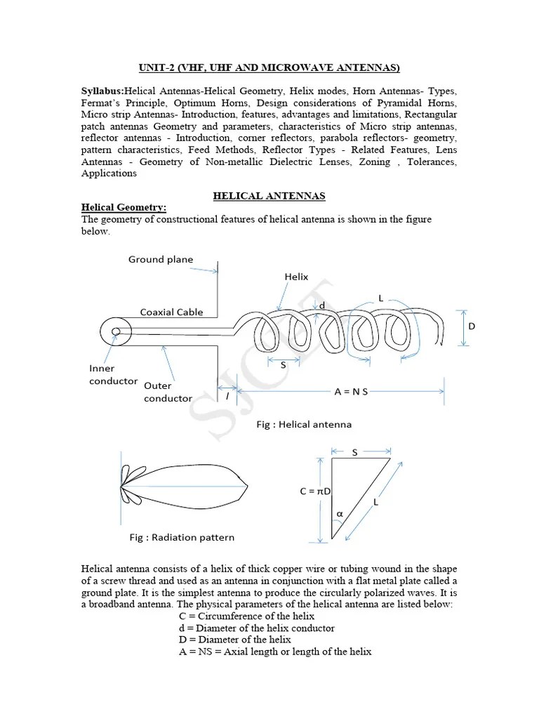 Unit 2 Ame Lecture Notes Pdf Antenna Radio Helix