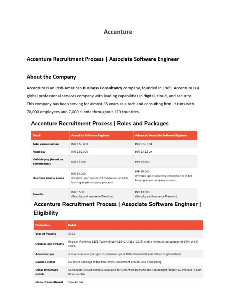 Accenture Syllabus 2024 For Freshers | PDF | Class (Computer ...