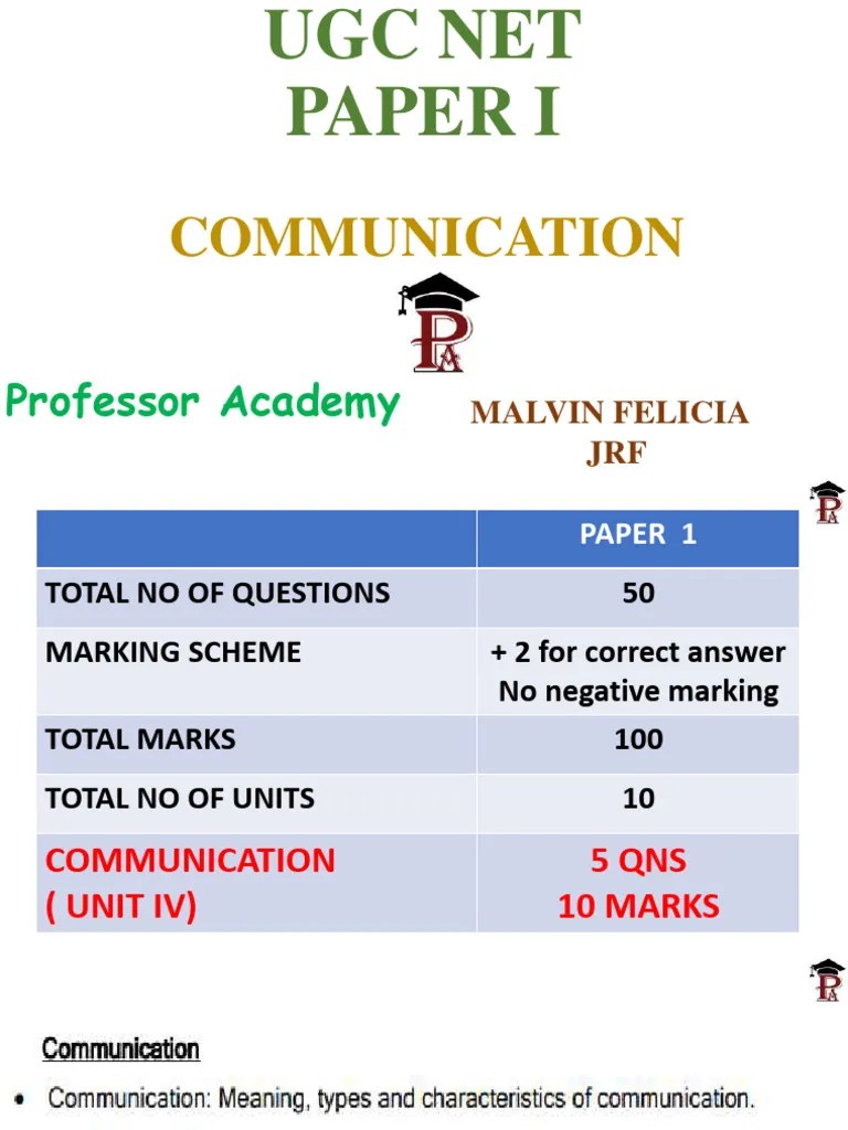 Communication Class 1 Models Of Communication 09 10 2023 Pdf