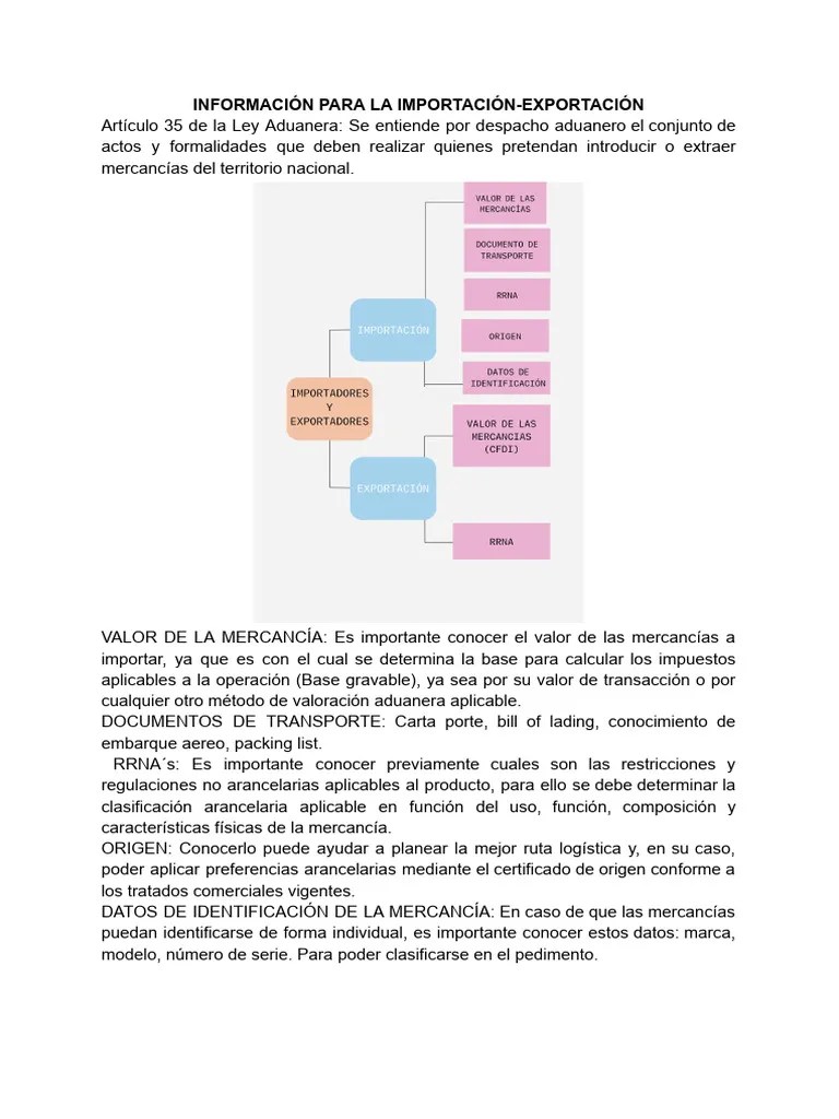 Guía De Importación Y Estados Financieros Pdf Contabilidad Business