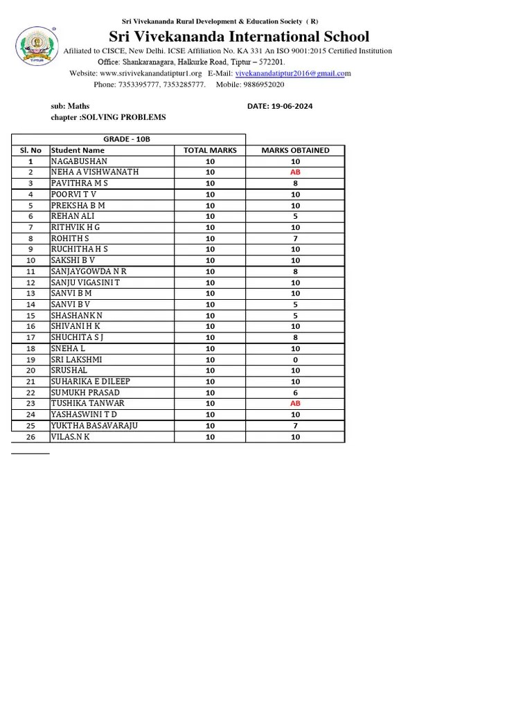 Grade 10b Maths Solving Problems Ct Marks Pdf