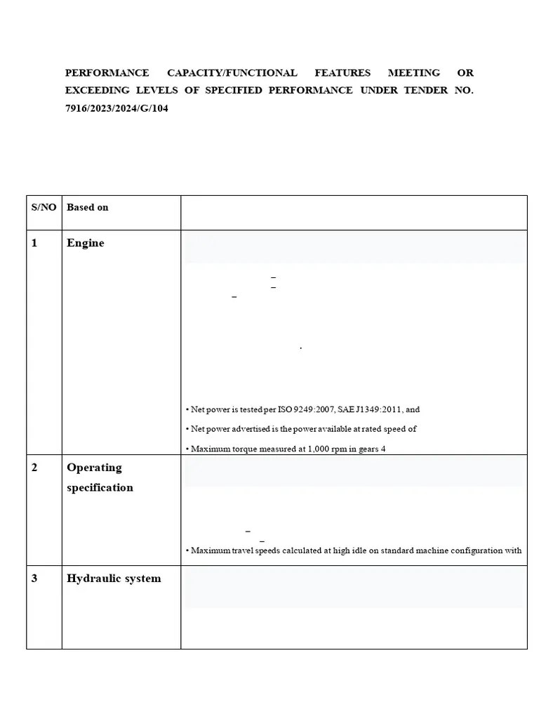 Performance Capacity Pdf