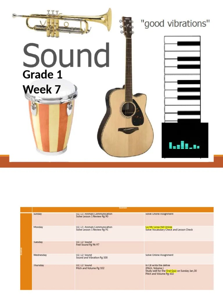Sound Grade 1 Week 7 2 Pdf