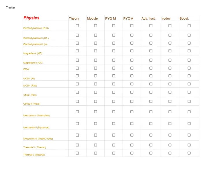 Physics Tracker Pdf