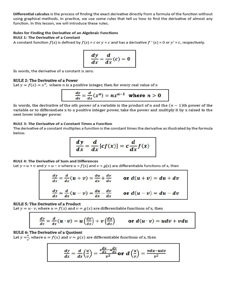 Basic Calculus Derivatives Of Algebraic Functions Pdf