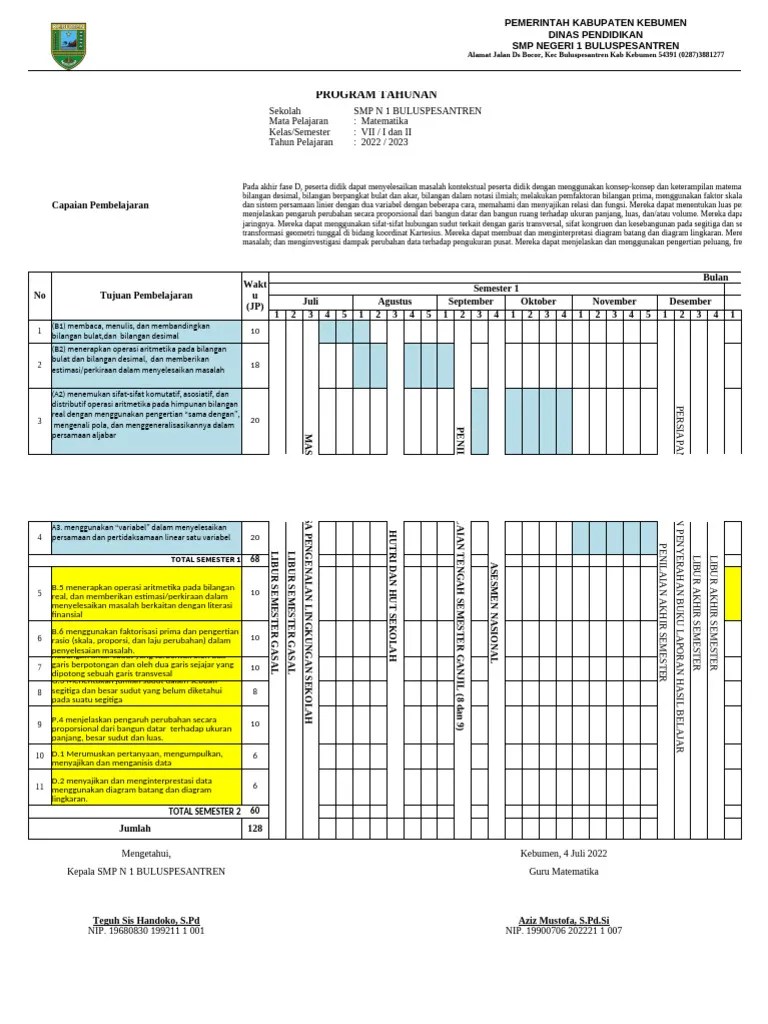 Prota Pdf