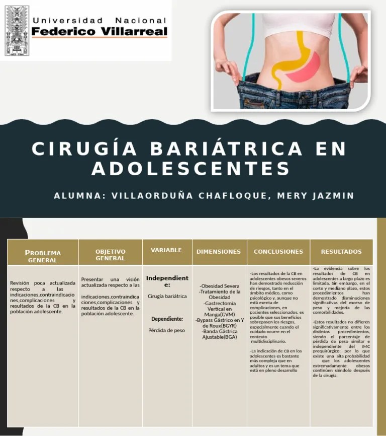 Cirugía Bariátrica En Adolescentes Pdf