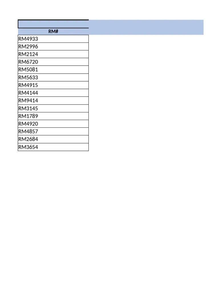 Rm List Pdf