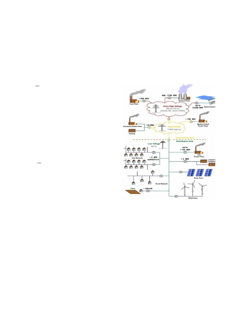 Cse366 Final Pdf