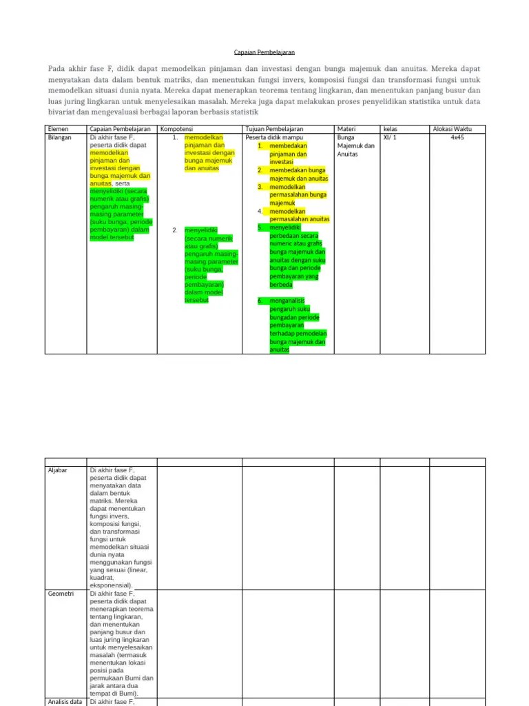 Format Analisis Cp Pdf