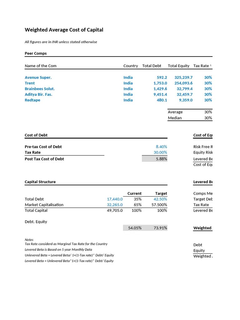 Dcf Modelling Wacc V1 Pdf