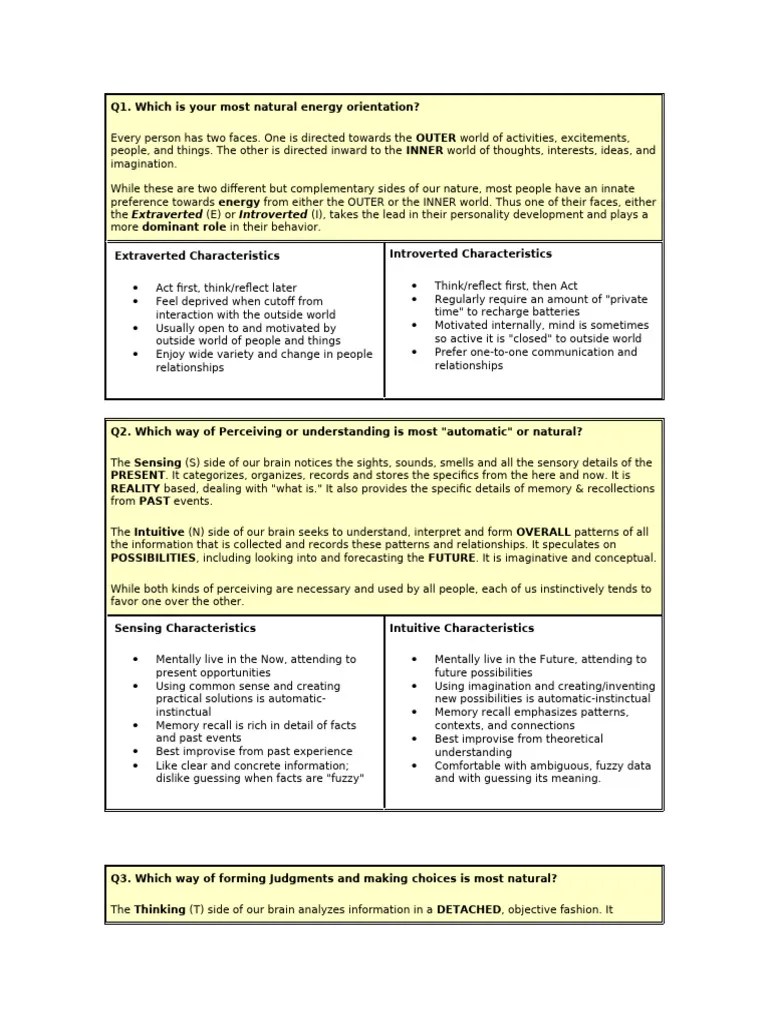 Understanding Myers Briggs Test Pdf