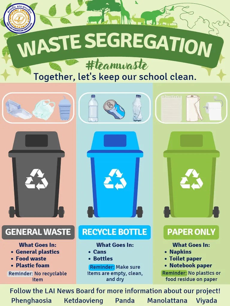 Waste Segregation Poster Pdf