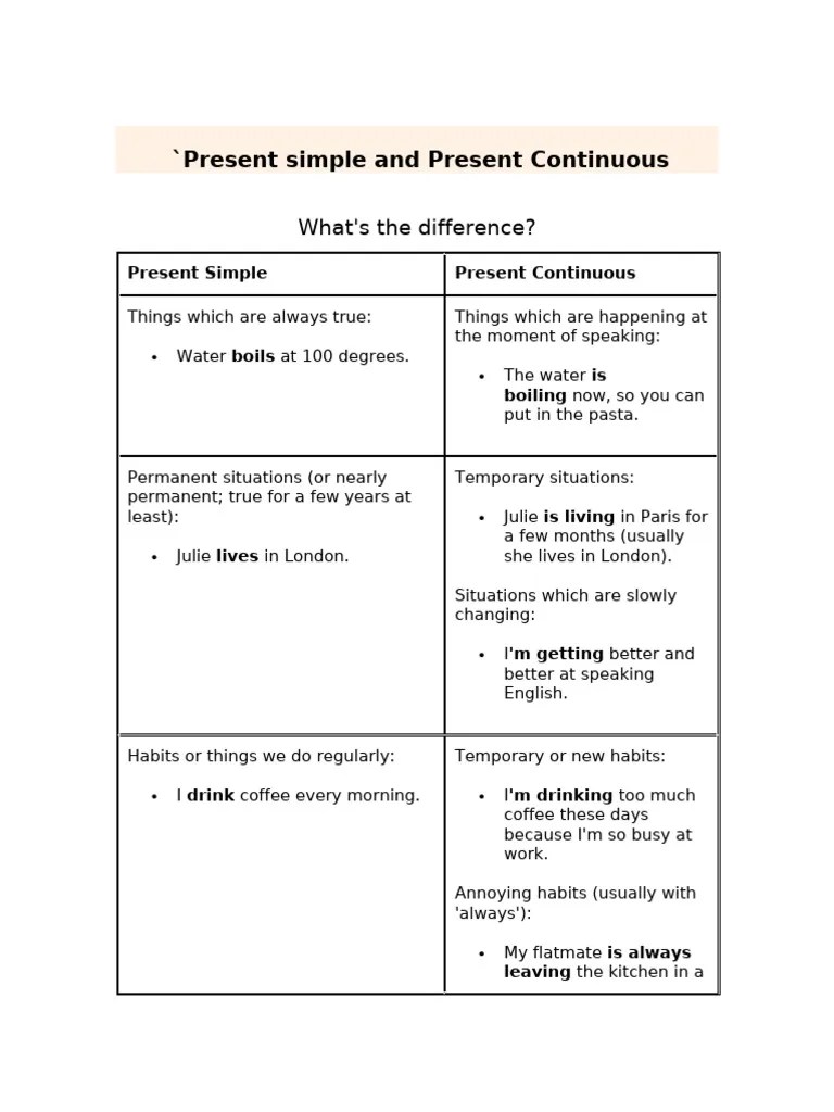 Present Simple And Present Continuous Pdf