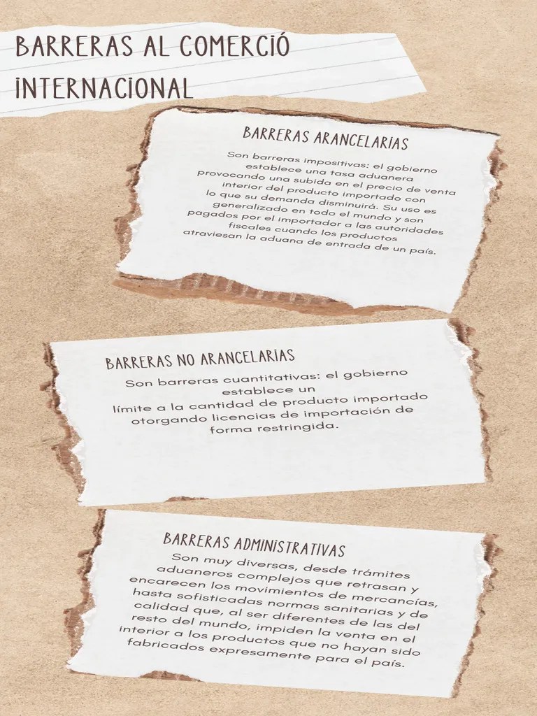 Infografía Los Géneros Literarios Scrapbook Marrón | PDF