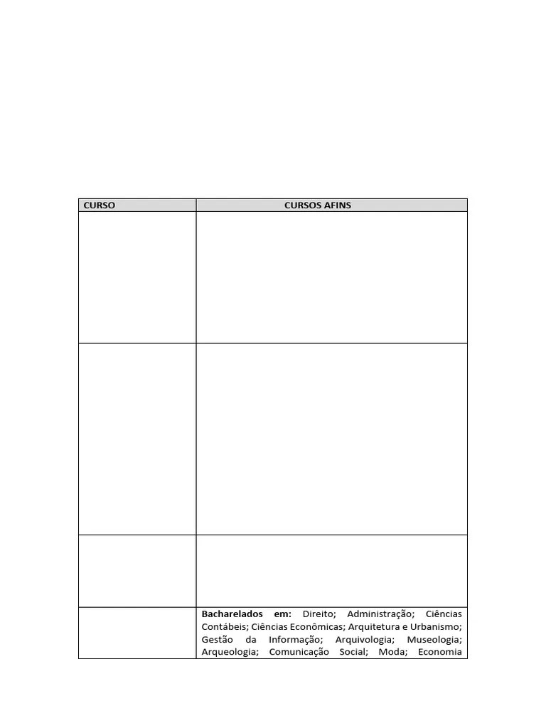 Tabela De Cursos Afins Pdf