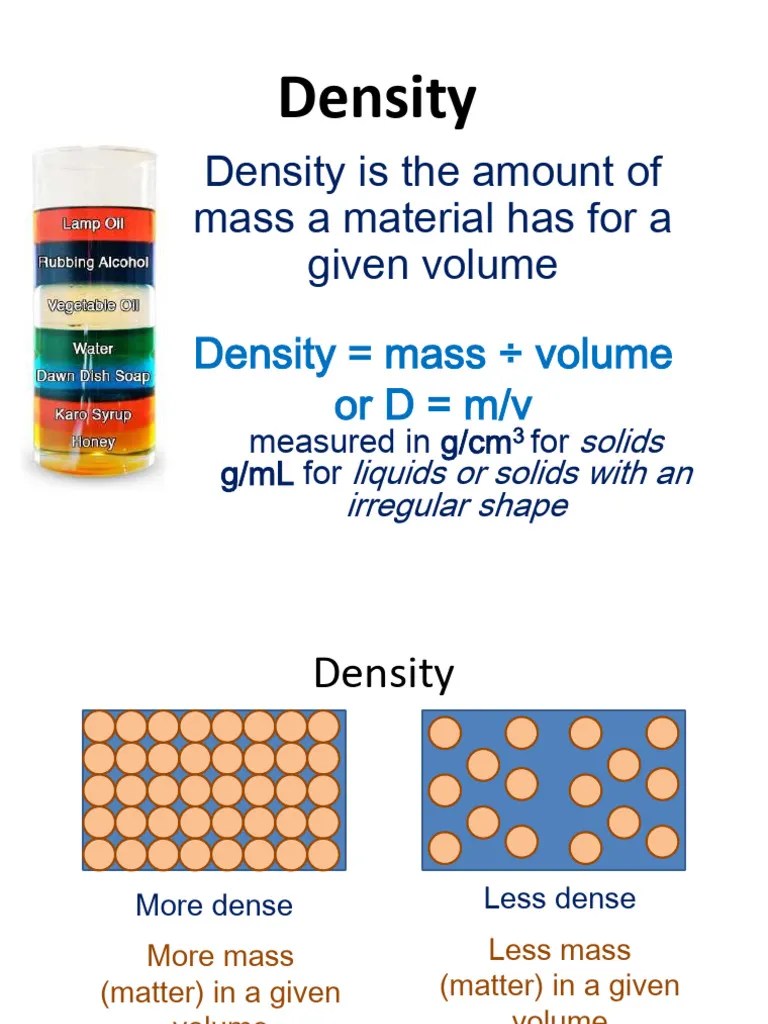 Density Notes Pdf