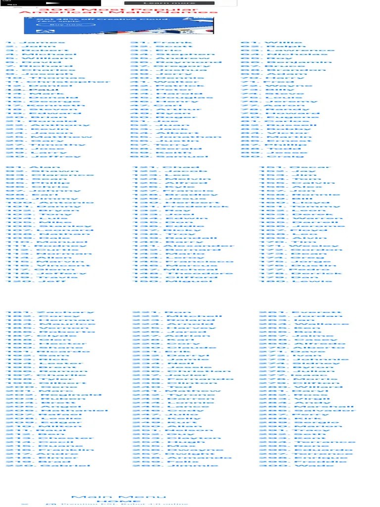 300 Most Popular American Male Names Pdf