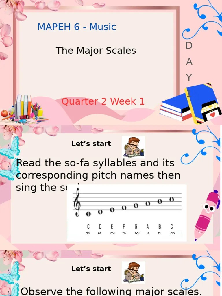 Mapeh Q2 Week 1 Pdf