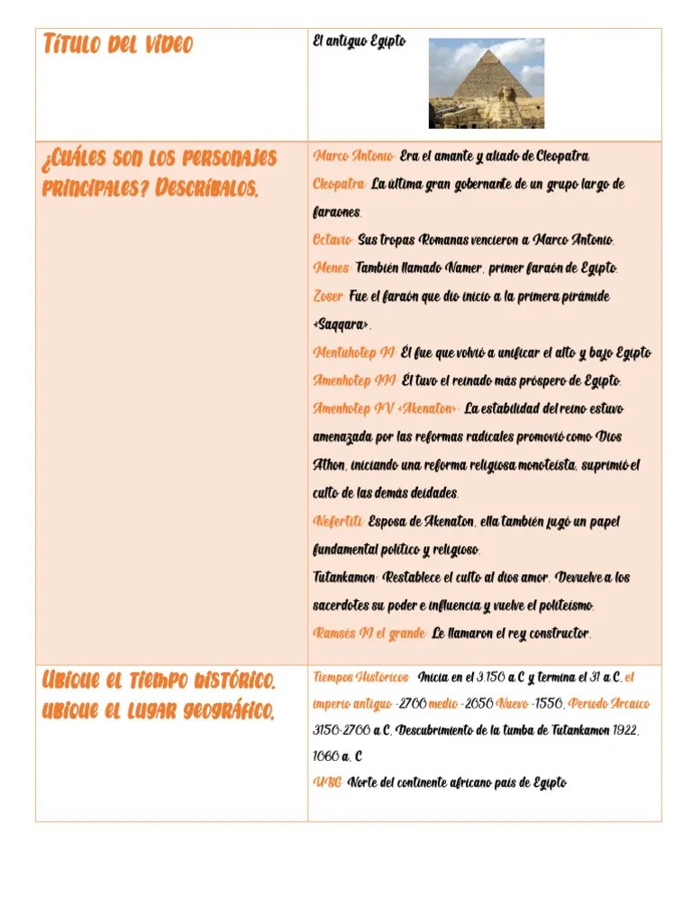 Analisis Del Video Pdf