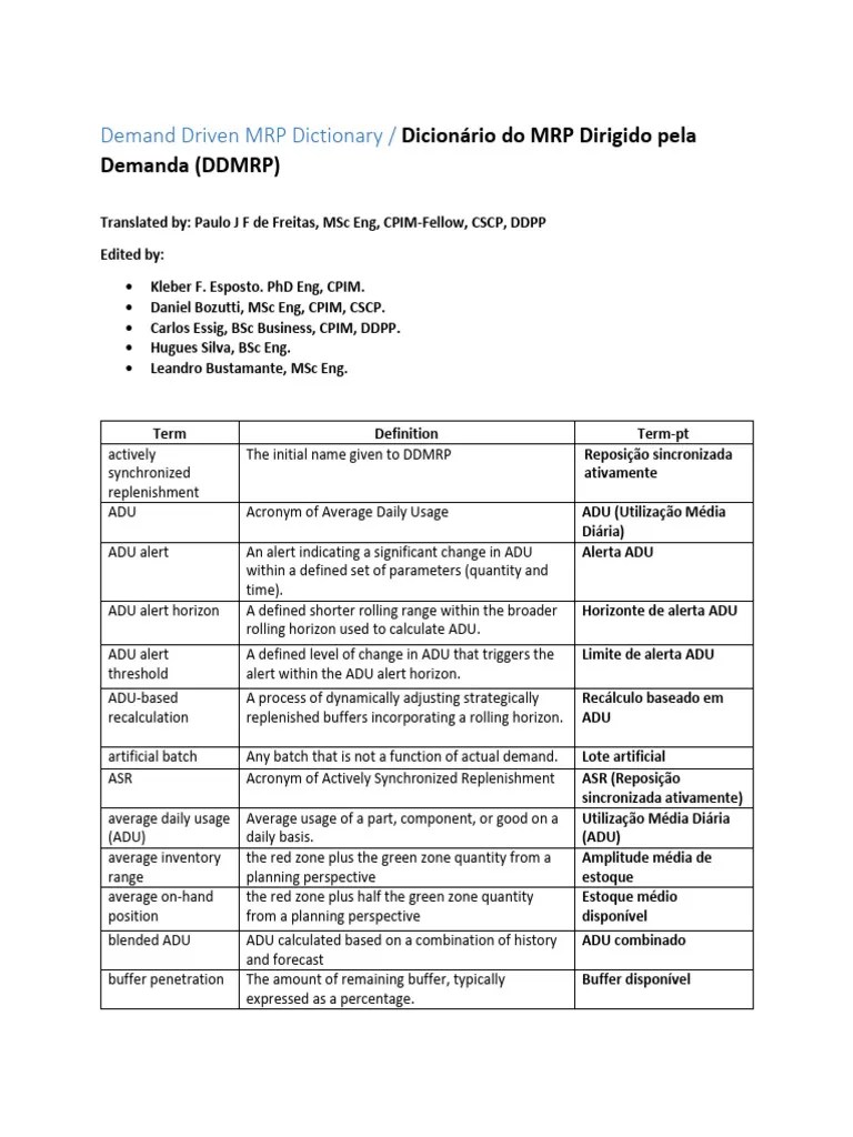 Demand Driven Mrp Pdf