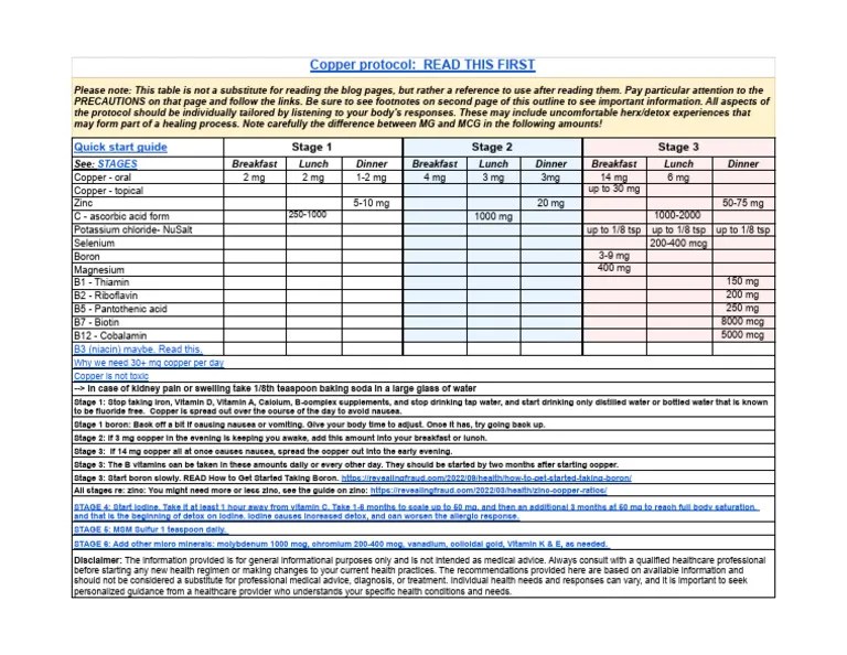 Copper Protocol Outline Aug 13 2024 Pdf