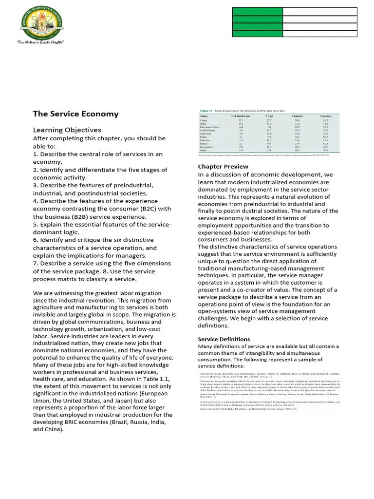 Services Management Module 1 Pdf
