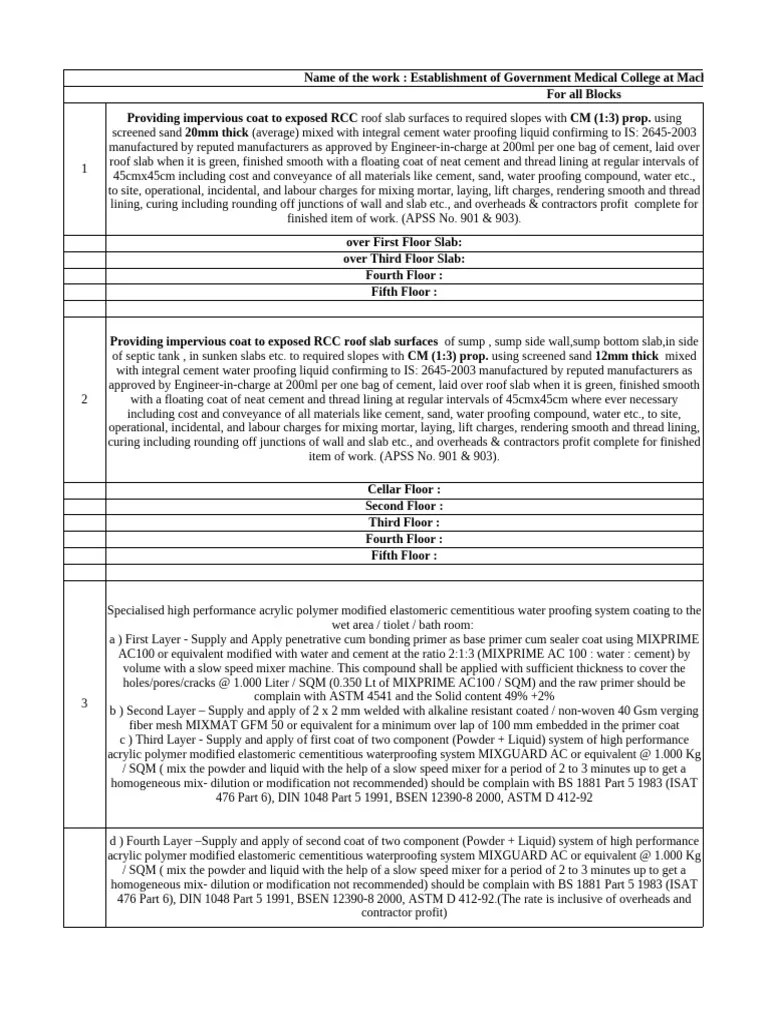 Water Proofing Works Pdf