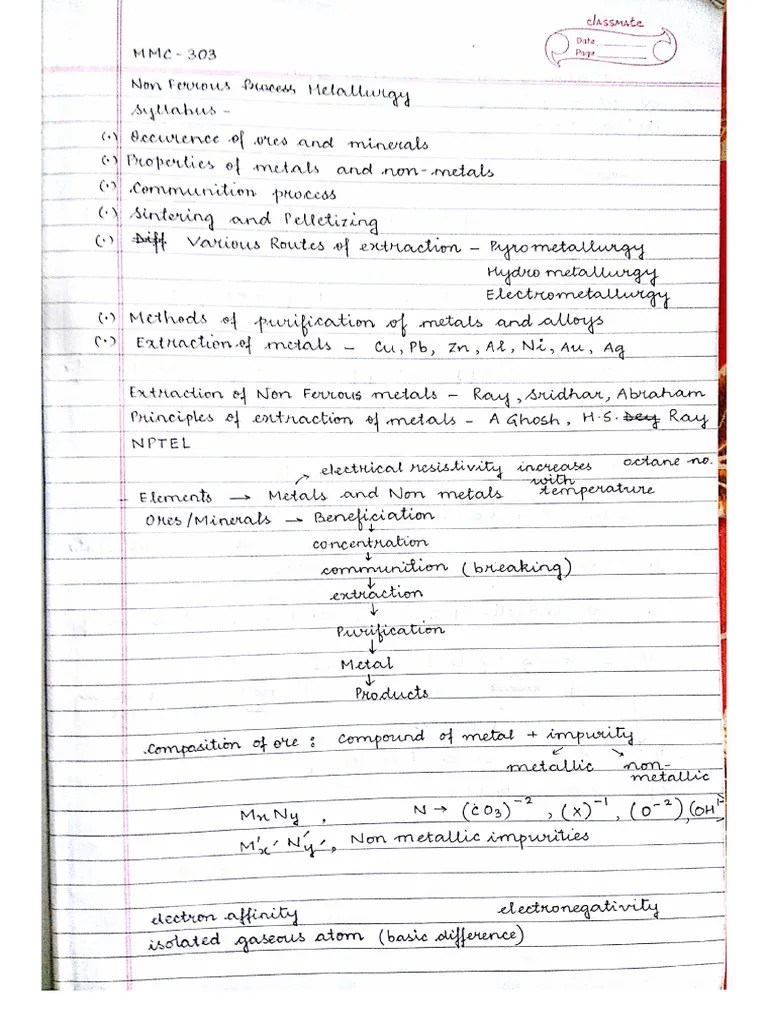Sp Study Notes Pdf Collection Pdf